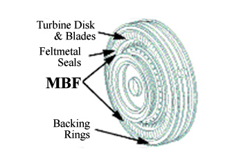 feltmetal_head - Metglas, Inc.