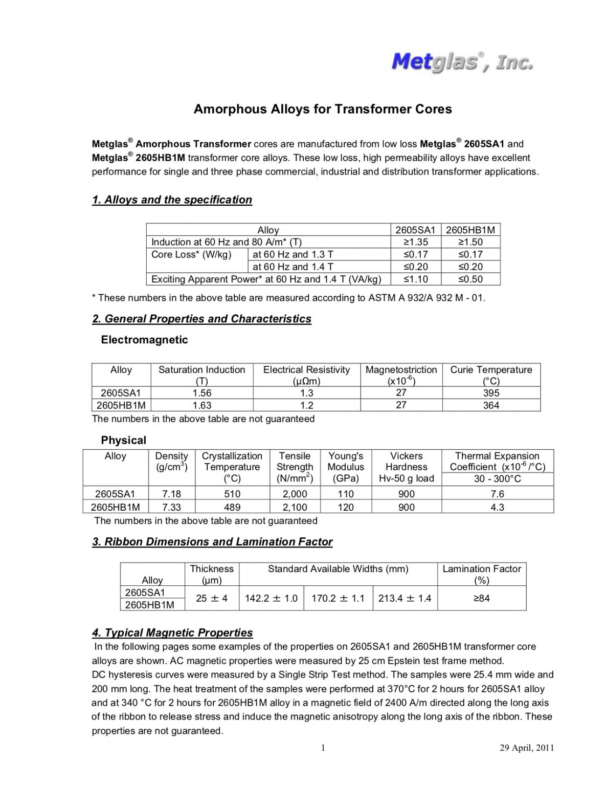 Learn about Magnetic Materials from Metglas®, Inc.